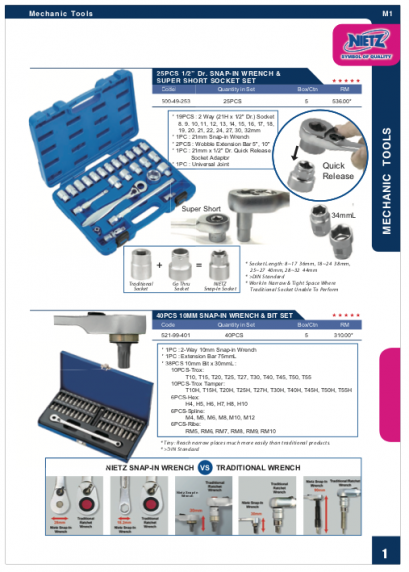 Catalogue – Standard Bolts & Fasteners